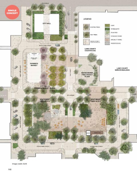 Historic Eugene Park Blocks | Cameron McCarthy