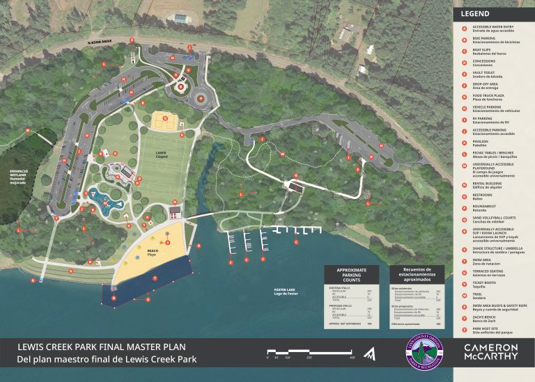 Projects | Cameron McCarthy