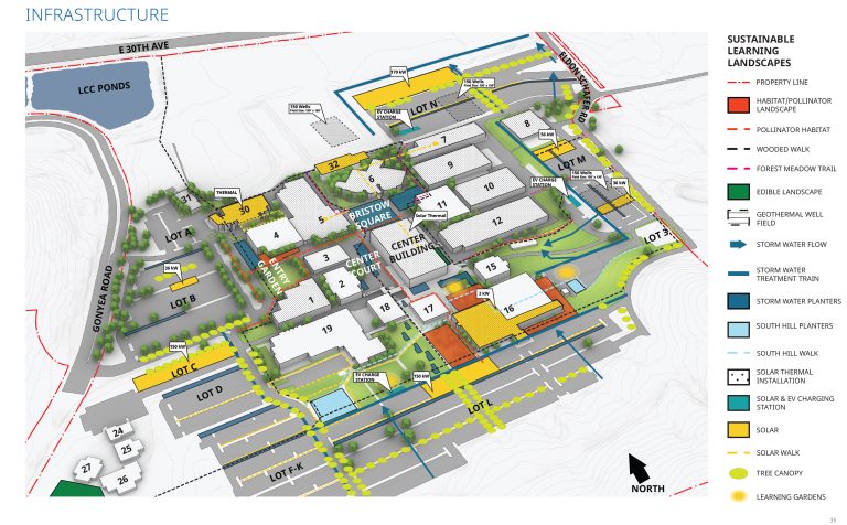 Projects | Cameron McCarthy